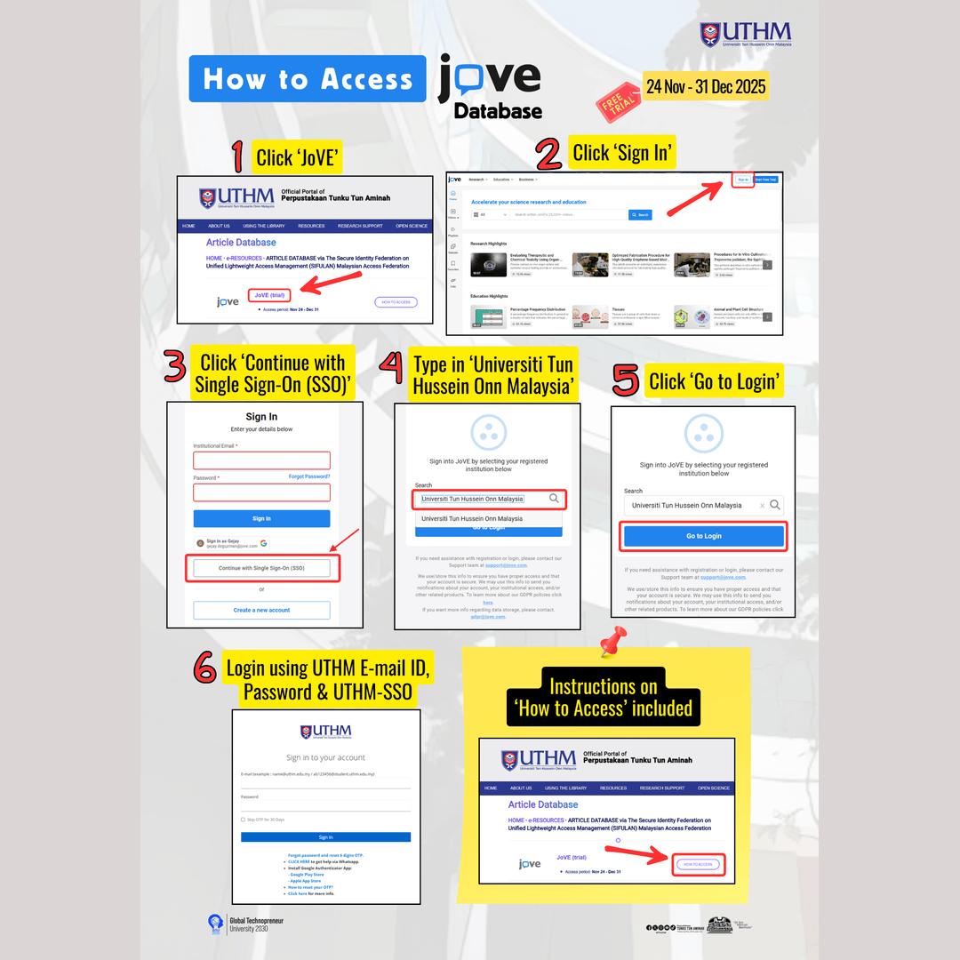 Tunku Tun Aminah Library, UTHM